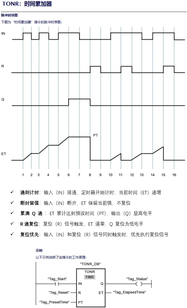 博途 PLC 定时器硬核解析：四字口诀秒懂 TP/TON/TONR/TOF！ - 哔哩哔哩