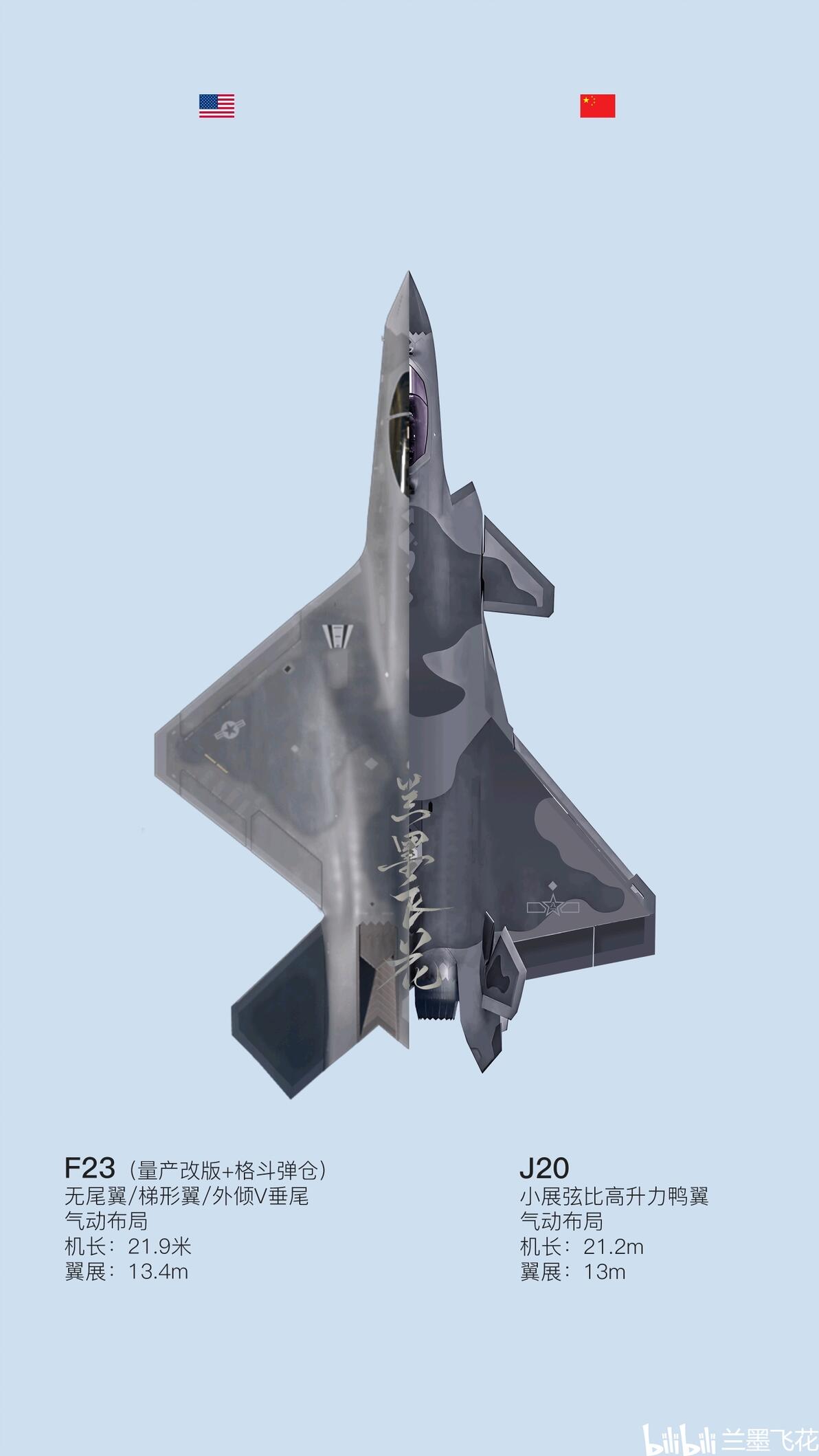 yf23/f23/natf23战机尺寸比对 - 哔哩哔哩