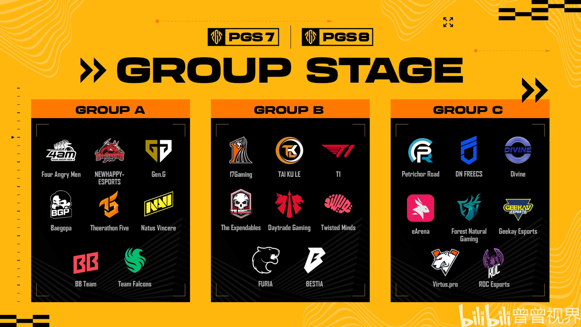 2025PGS7&PGS8赛程赛制公告 - 哔哩哔哩