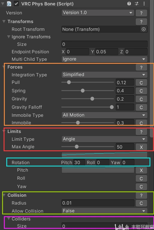 非常个人向的VRM转VRC作业流程 Part2：Physbone参数讲解/数值设置【VRChat】【VRM】 - 哔哩哔哩