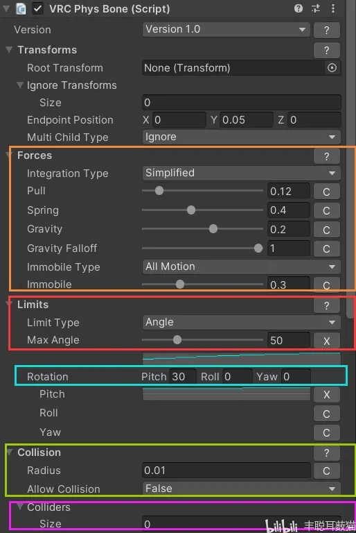 非常个人向的VRM转VRC作业流程 Part2：Physbone参数讲解/数值设置【VRChat】【VRM】 - 哔哩哔哩