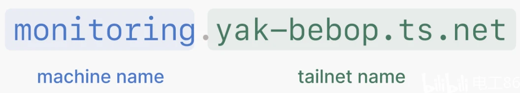 基于Tailscale Funnel实现公网浏览器访问本地局域网文件或服务 - 哔哩哔哩