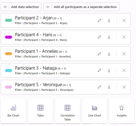 FaceReader新升级！以及您需要了解的7条指南 - 哔哩哔哩