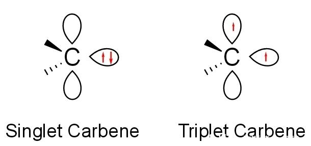 卡宾、卡拜、卡本：一些有趣的自由电子持有者 - 哔哩哔哩