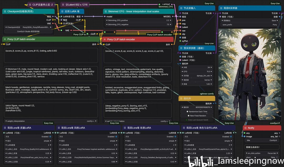 [ComfyUI] PonyXL模型的个人使用经验总结(小马模型) - 哔哩哔哩