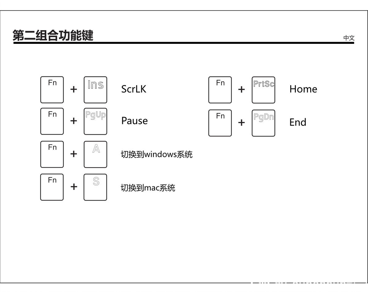 Rk键盘r98三模无线机械键盘电子使用说明书用户手册 哔哩哔哩