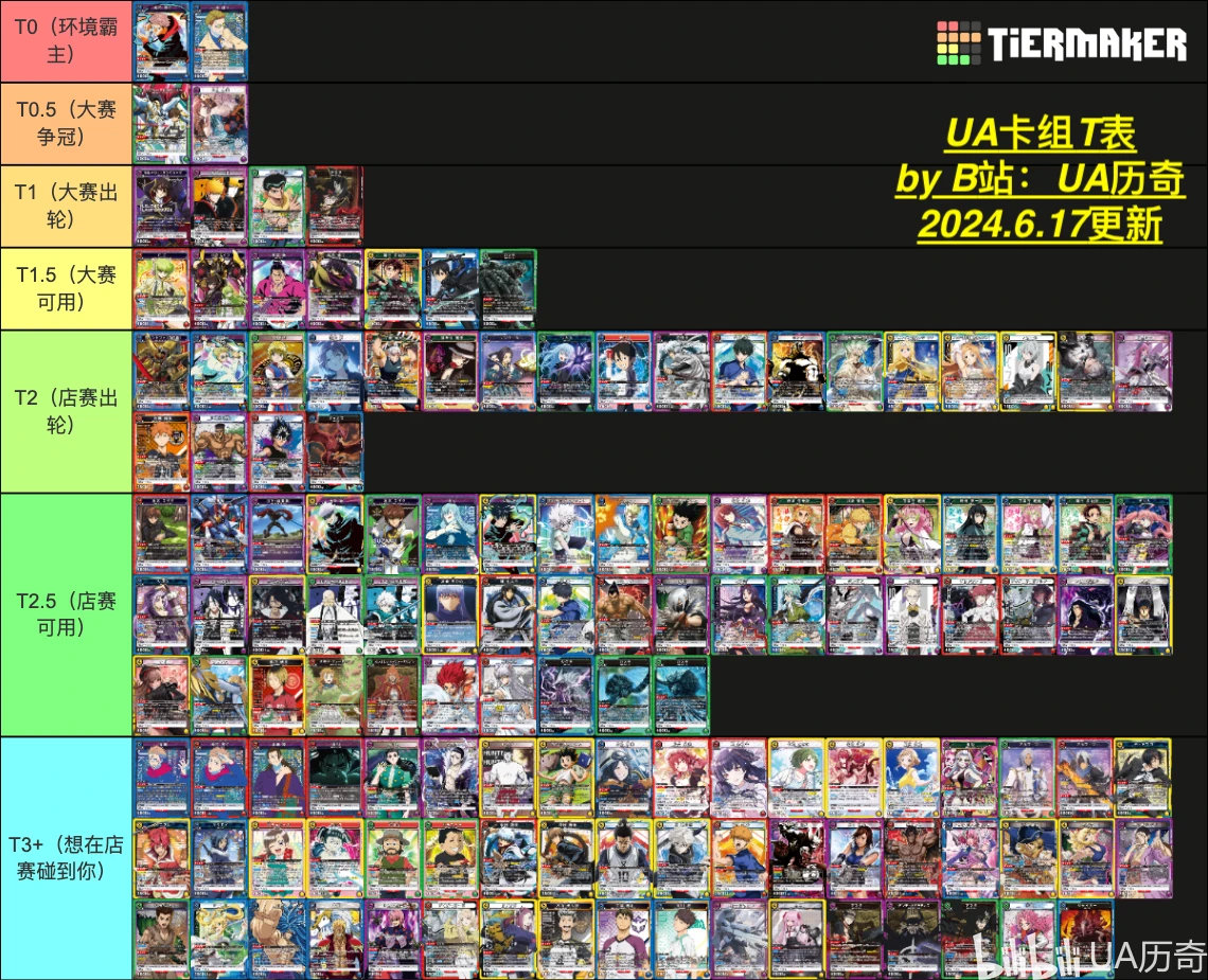 【UNION ARENA】卡组T表 2024.6.17 - 哔哩哔哩