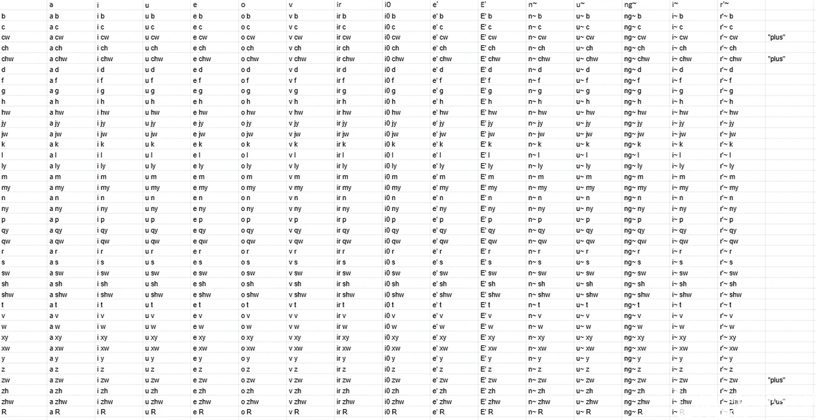 中文VCCV可行性展示 - 哔哩哔哩