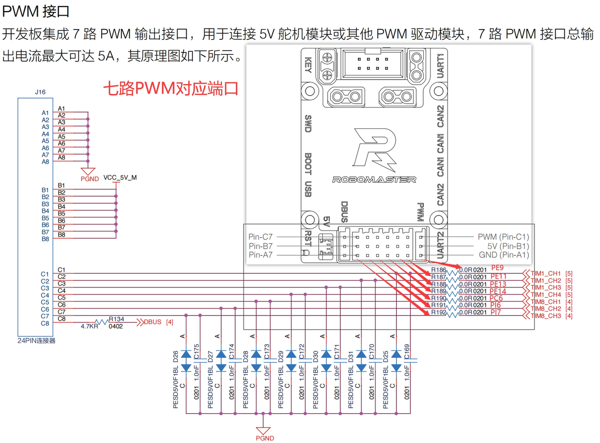 大疆C板使用PWM控制GM6020电机 - 哔哩哔哩