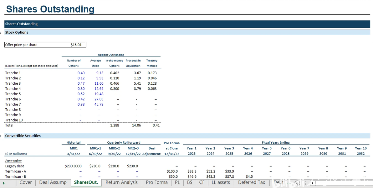 5-hour advanced LBO model 手把手操作讲解视频+Excel模型 (下载：majojor.com) - 哔哩哔哩
