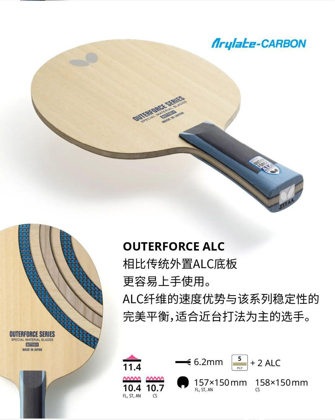 蝴蝶公司的新系列底板OuterForce值得期待吗？ - 哔哩哔哩