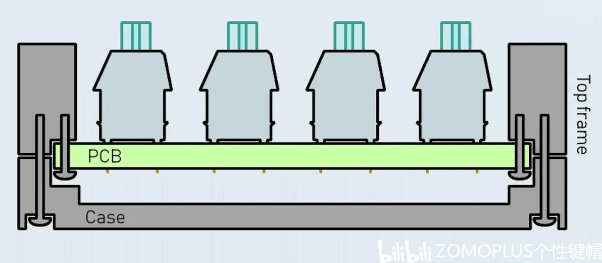 键盘发烧友必看！机械键盘内部结构全解析 - 哔哩哔哩