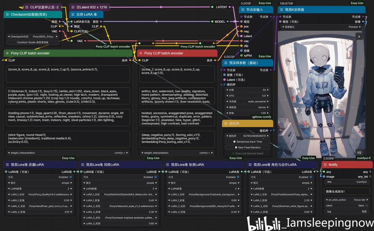 [ComfyUI] PonyXL模型的个人使用经验总结(小马模型) - 哔哩哔哩