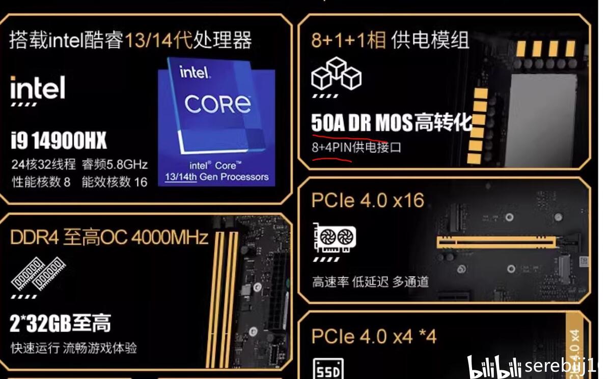 尔英 14代HX处理器双槽D5主板最新防缩缸微码BIOS与解锁功耗墙方法 - 哔哩哔哩