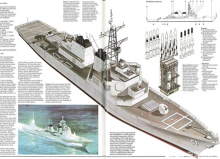 阿利伯克级驱逐舰资料 - 哔哩哔哩