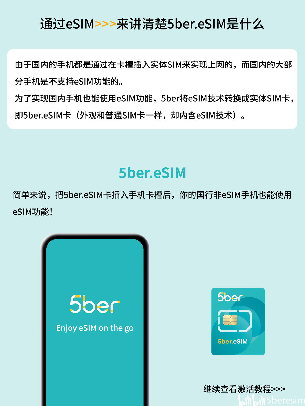 一篇搞懂eSIM是什么？如何使用？ - 哔哩哔哩