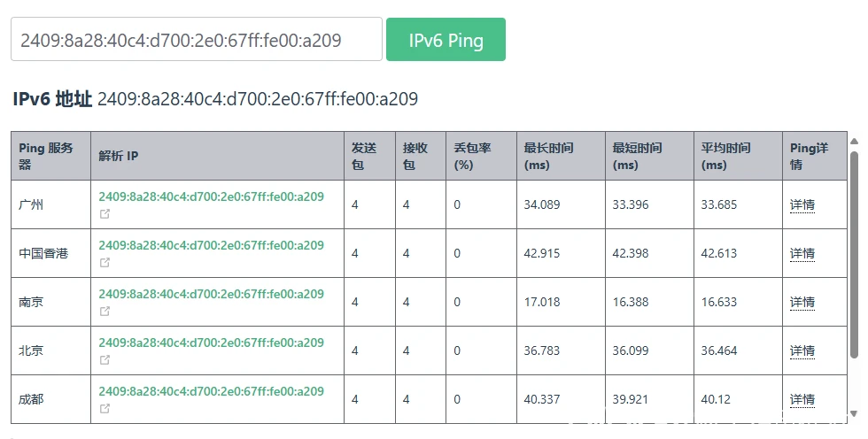IPv6+ddns内网穿透 ssl自签证书 - 哔哩哔哩