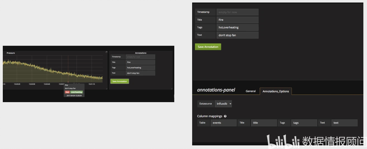 Grafana Panel Plugins 最全合集 - part1 - 哔哩哔哩