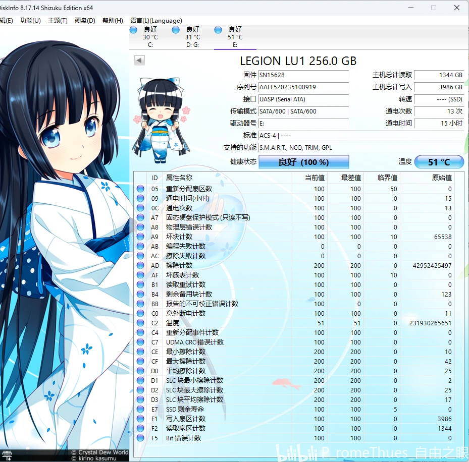 白菜价！联想拯救者固态U盘LU1测评 - 哔哩哔哩