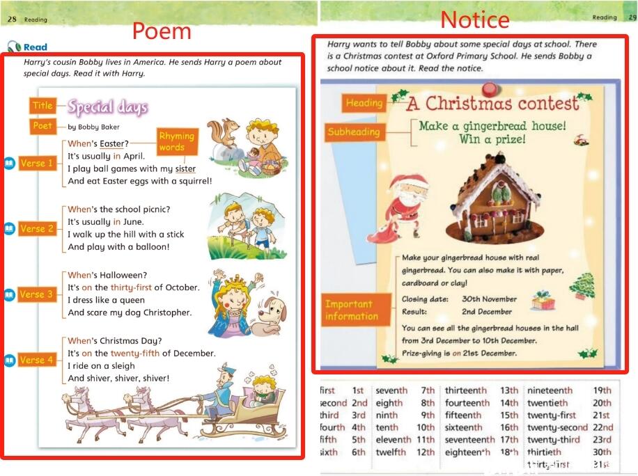 高达83种Text Type！《启思英语》New Magic 语篇类型简介 - 哔哩哔哩