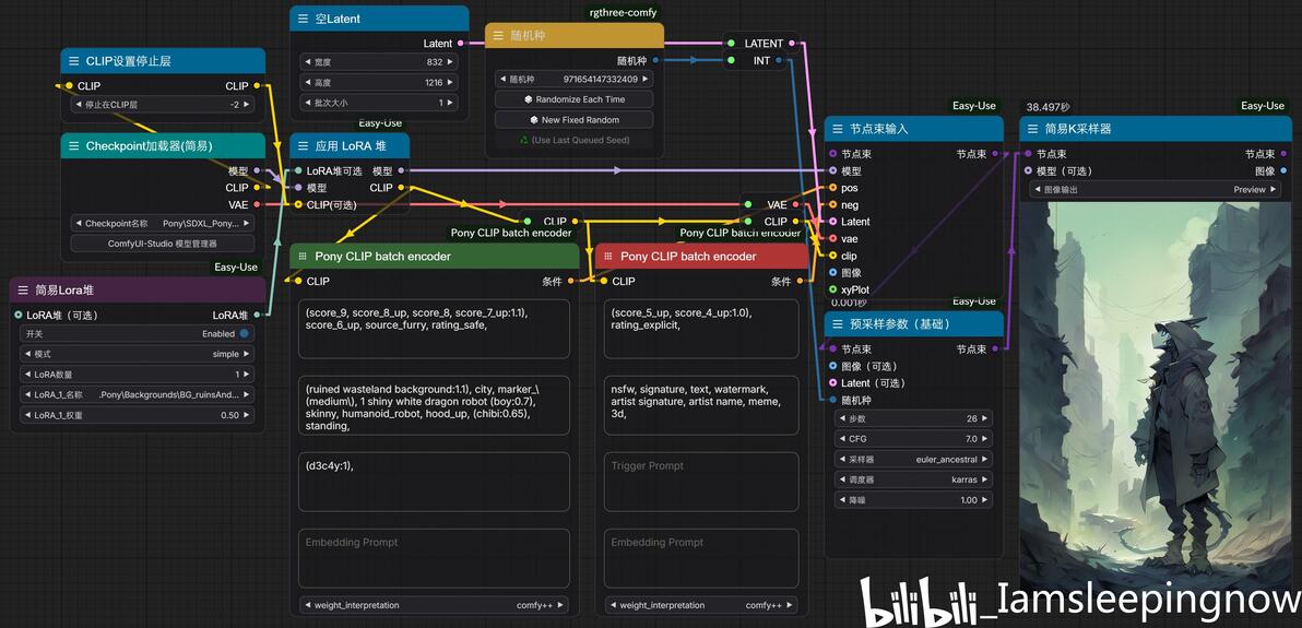 [ComfyUI] PonyXL模型的个人使用经验总结(小马模型) - 哔哩哔哩