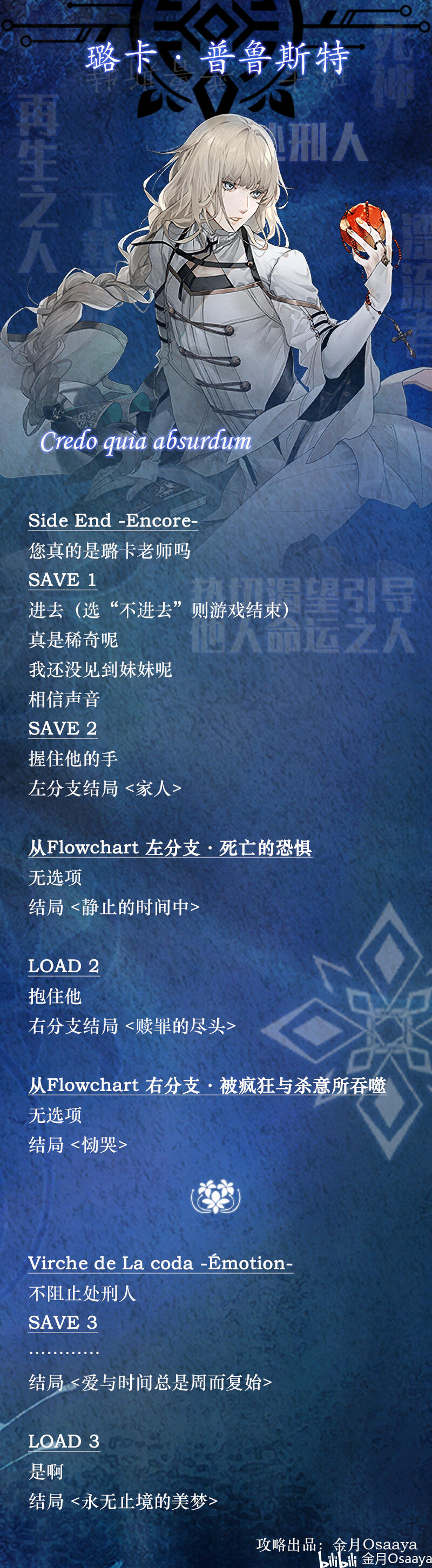 【全攻略】终远的威尔修 EpiC:lycoris 官方中文版 - 哔哩哔哩