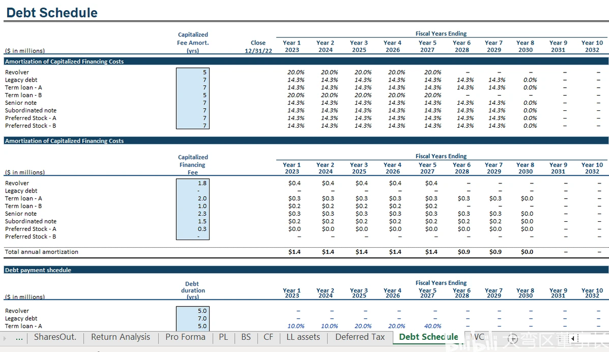 5-hour advanced LBO model 手把手操作讲解视频+Excel模型 (下载：majojor.com) - 哔哩哔哩