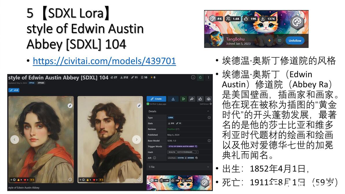 C站模型Lora推荐第三十九期 - 哔哩哔哩