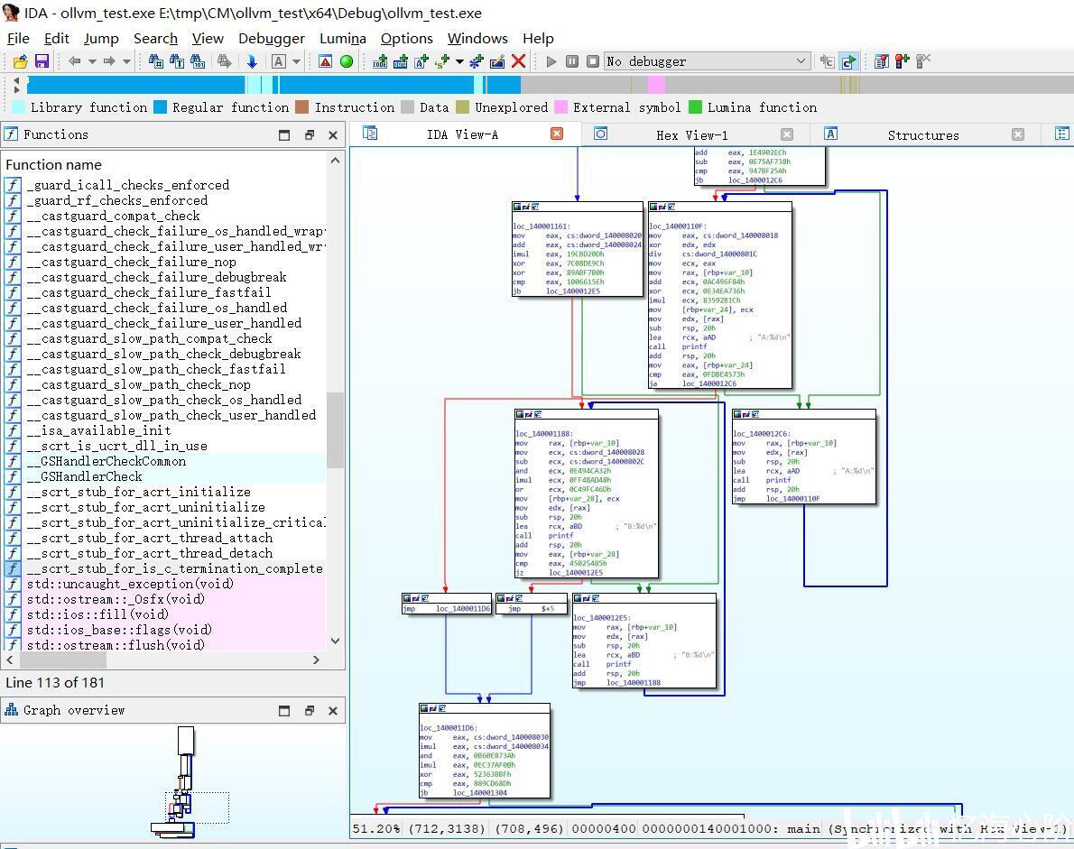 构建含有ollvm功能的LLVM(clang-cl)供Microsoft Visual Studio 2022使用 - 哔哩哔哩