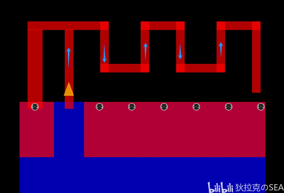 平面倒F和蛇形天线（PIFA）的原理及设计方法 - 哔哩哔哩