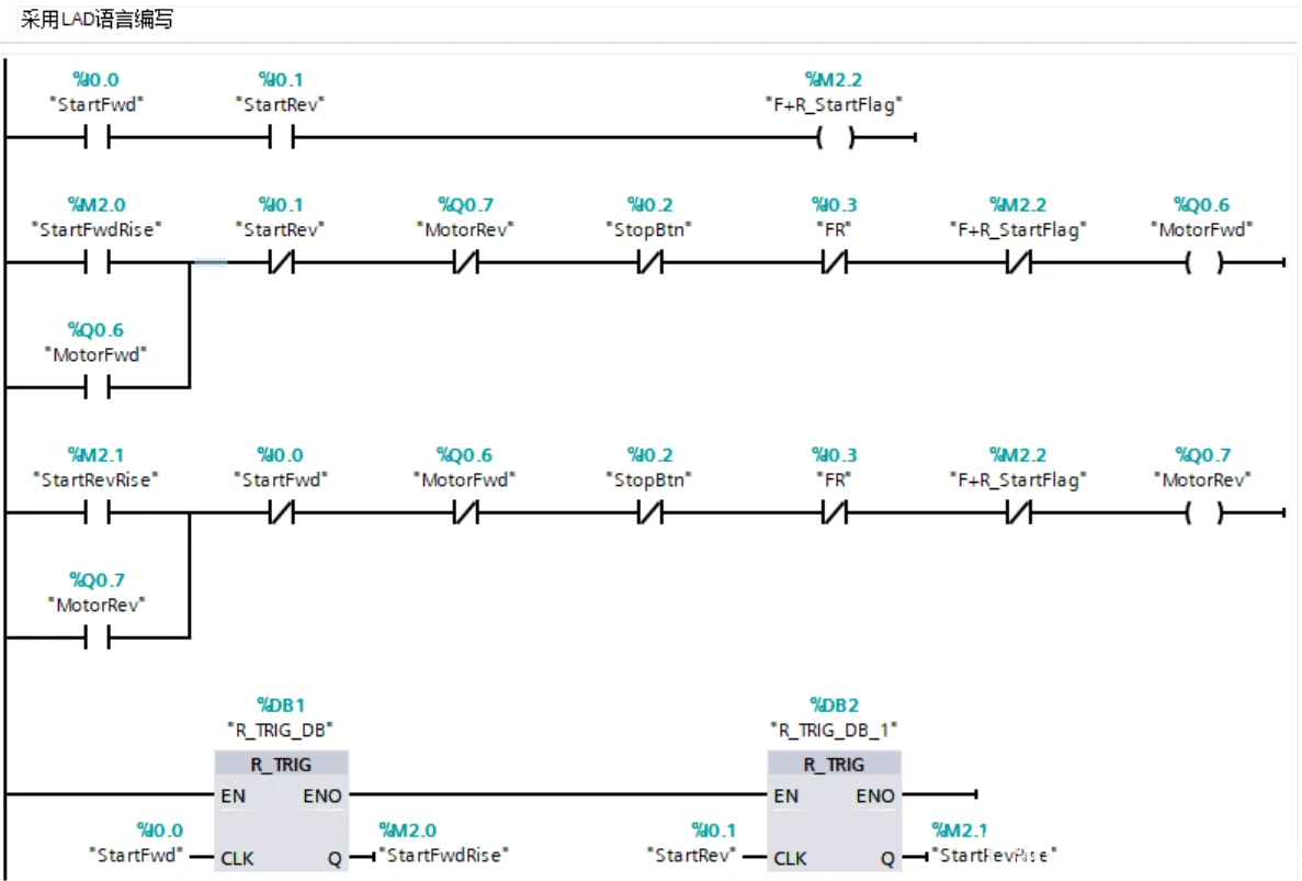 PLC 编程必看！LAD 和 SCL 到底怎么选？ - 哔哩哔哩