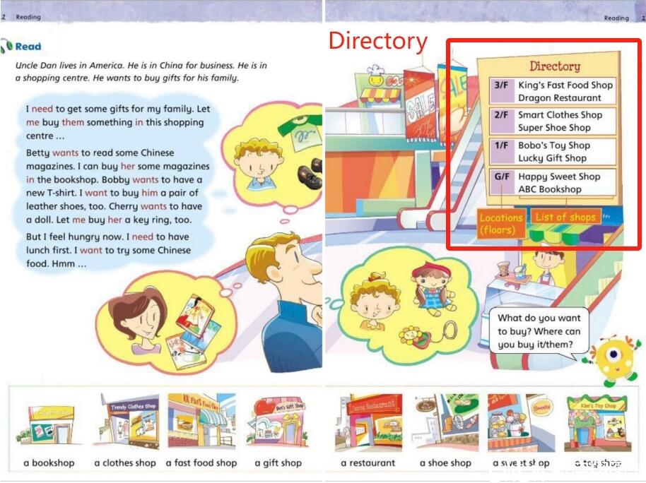 高达83种Text Type！《启思英语》New Magic 语篇类型简介 - 哔哩哔哩