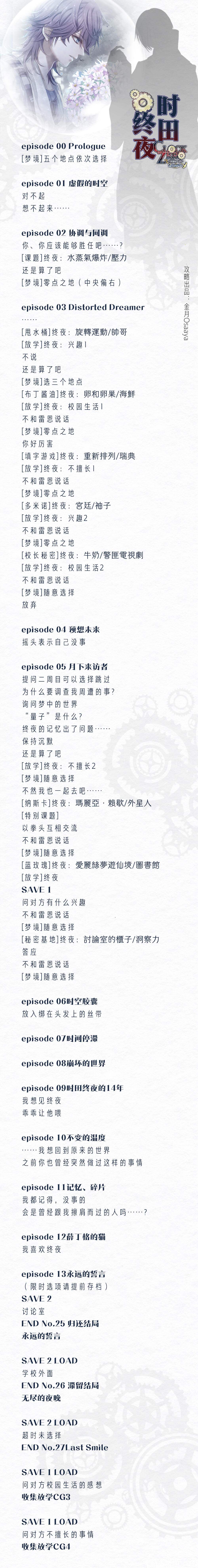 【全攻略】CLOCK ZERO 终焉之一秒 Devote 官方中文版 - 哔哩哔哩