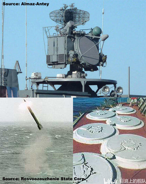 苏联 3K95 SA-N-9 “匕首”Gauntlet 舰空导弹 - 哔哩哔哩