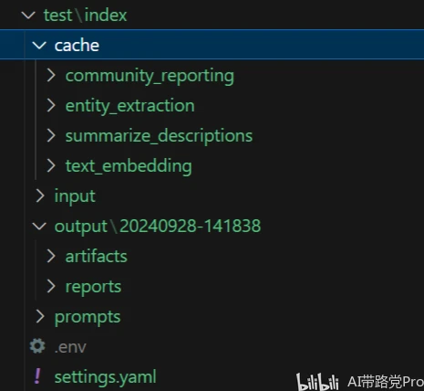 GraphRAG实战教程1：基础概念介绍、如何结合Dify和优化方案讨论 - 哔哩哔哩