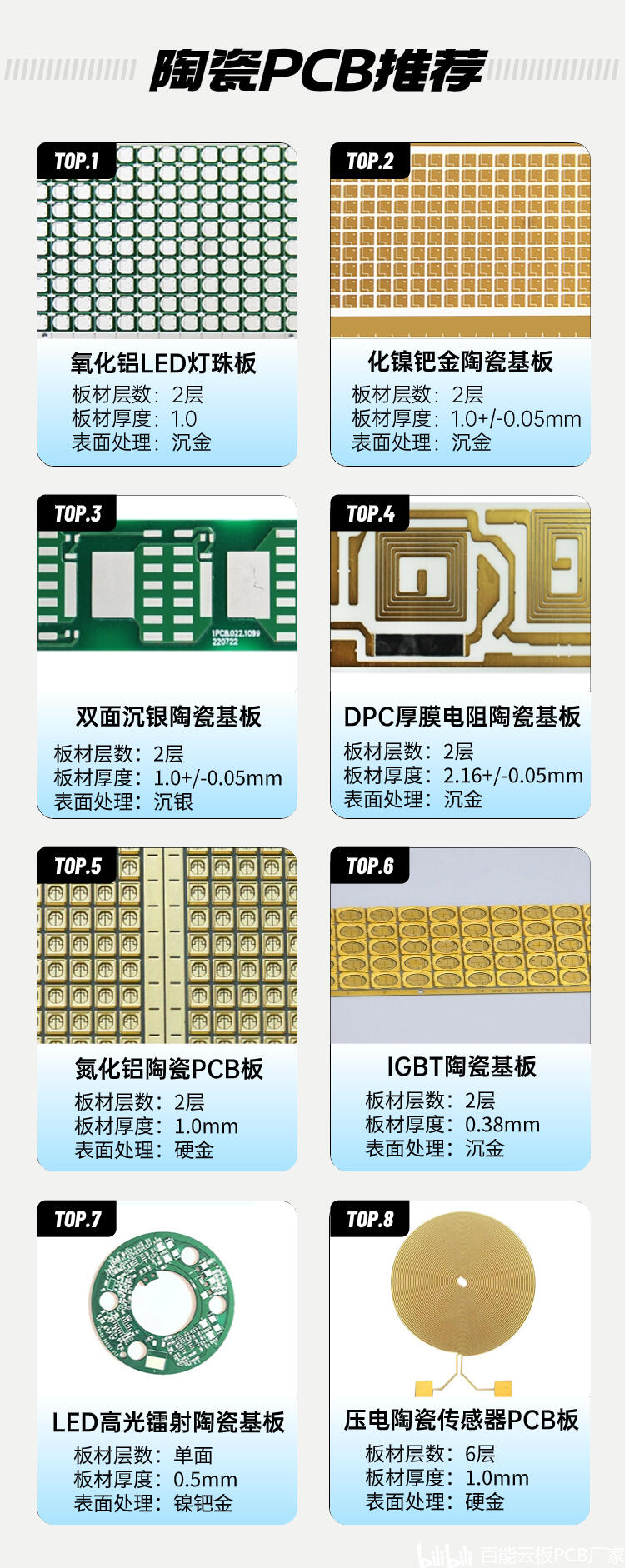 一文了解陶瓷基板中HTCC，LTCC，DBC，DPC，AMB等工艺 - 哔哩哔哩