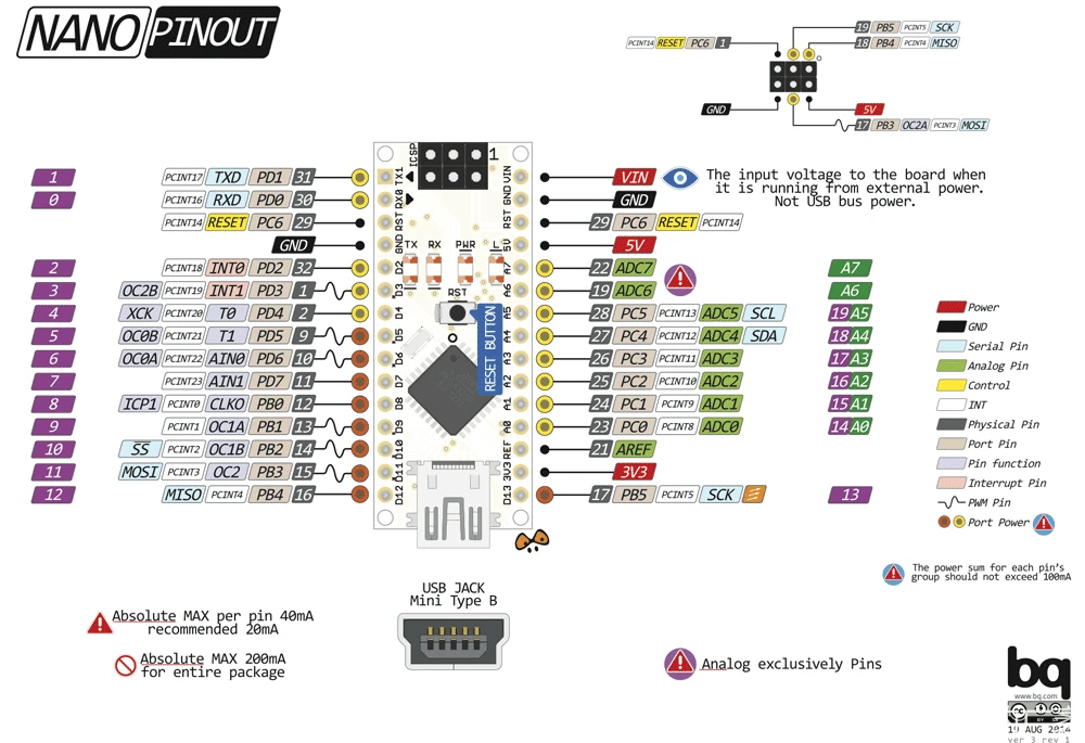 Arduino Nano 和 ESP8266 读取 DHT11 及 OLED显示 - 哔哩哔哩