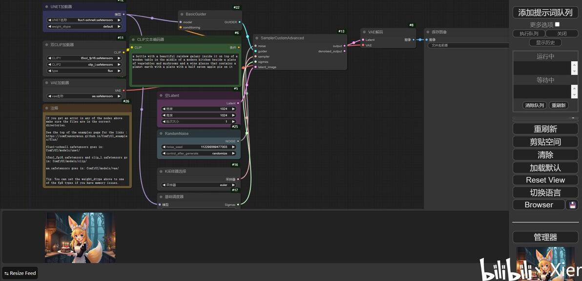 【图像生成】ComfyUI+FLUX 使用教程 - 哔哩哔哩