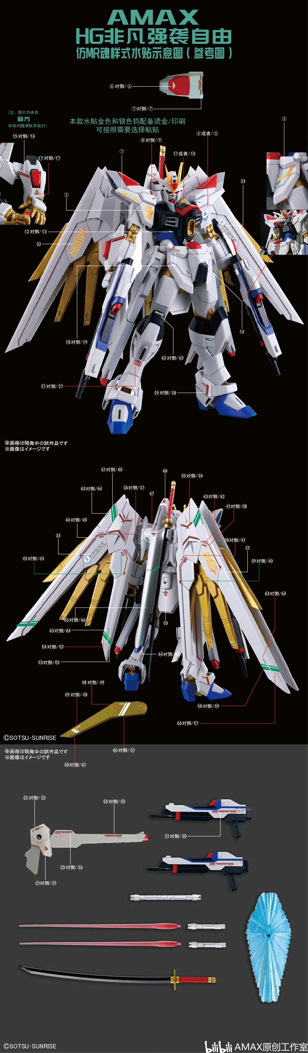 AMAX HG非凡强袭自由 仿MR魂样式水贴示意图 - 哔哩哔哩