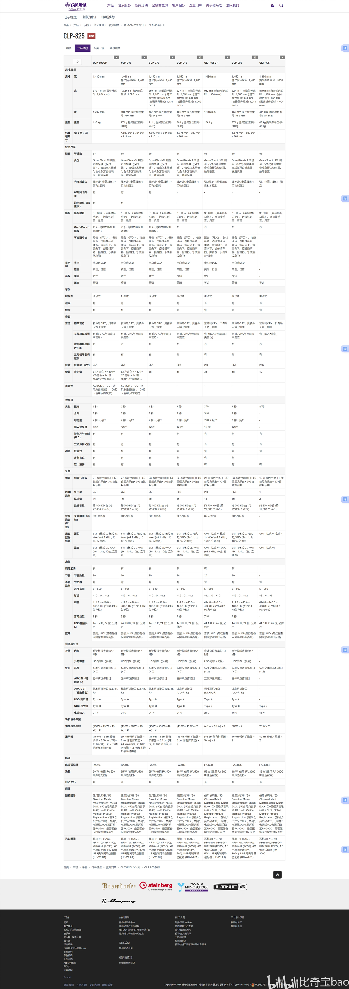 雅马哈电钢琴clp825 835 845 875 885区别 - 哔哩哔哩