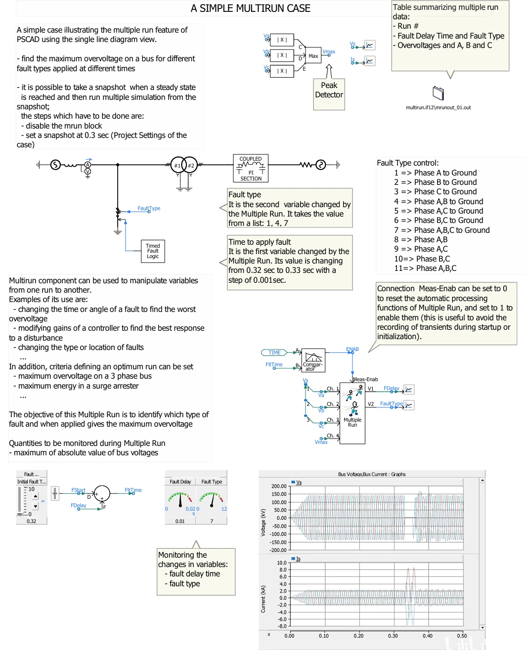 PSCAD Multiple Run Example - 哔哩哔哩