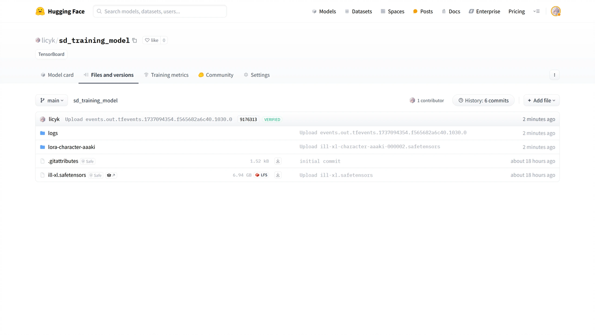 【AI训练】LoRA 训练跑不动？使用 Kaggle 进行训练！ - 哔哩哔哩