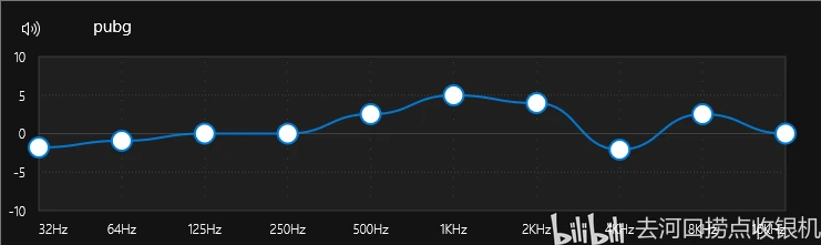 飓风3 eq设置分享 - 哔哩哔哩