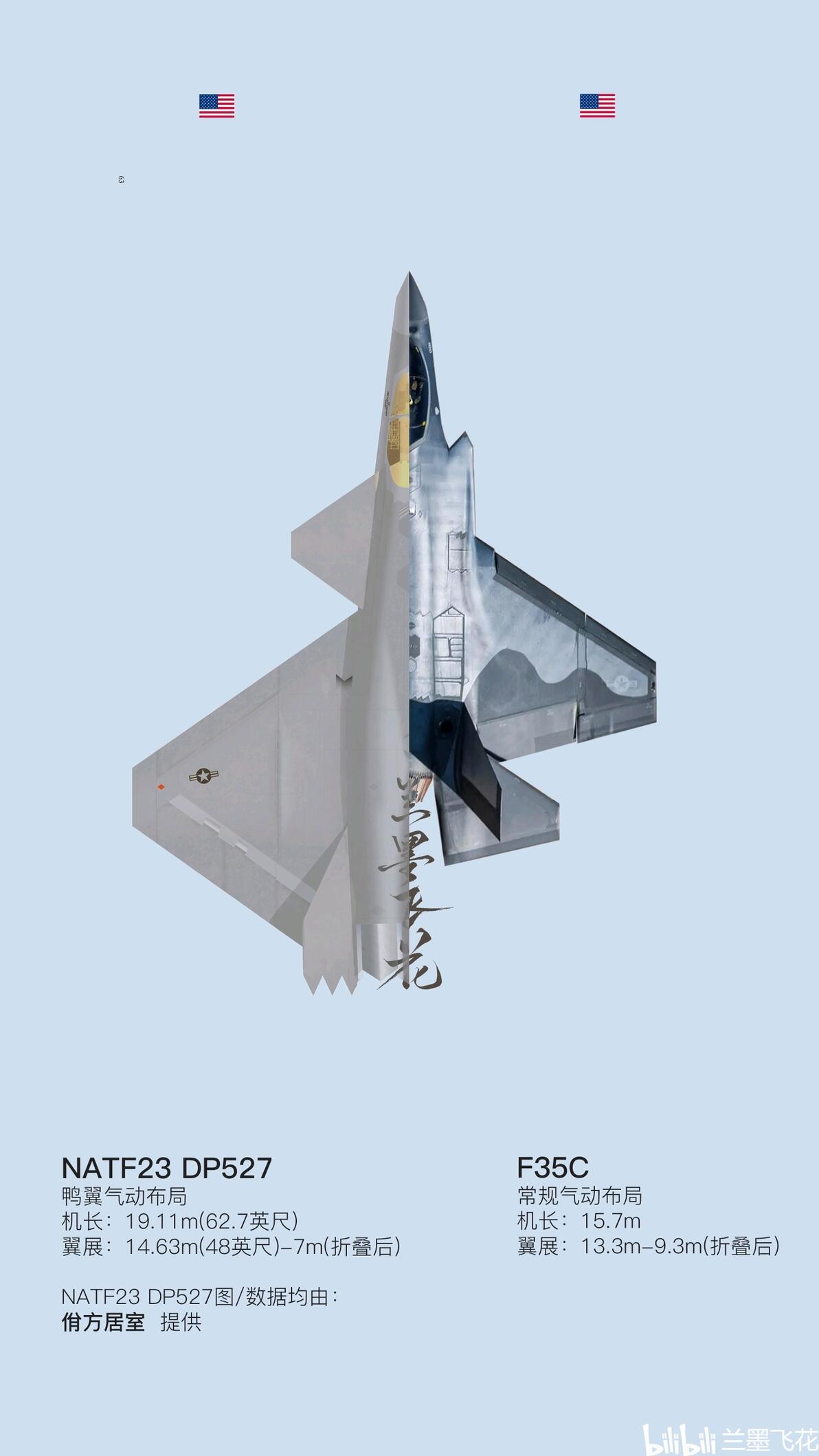 yf23/f23/natf23战机尺寸比对 - 哔哩哔哩