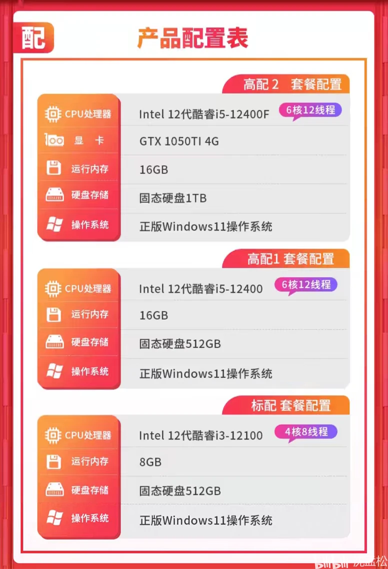 高漫GM24食用指南 - 哔哩哔哩