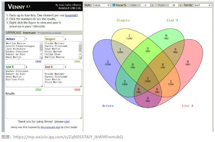 收藏：6款实用的生信绘图工具 - 哔哩哔哩
