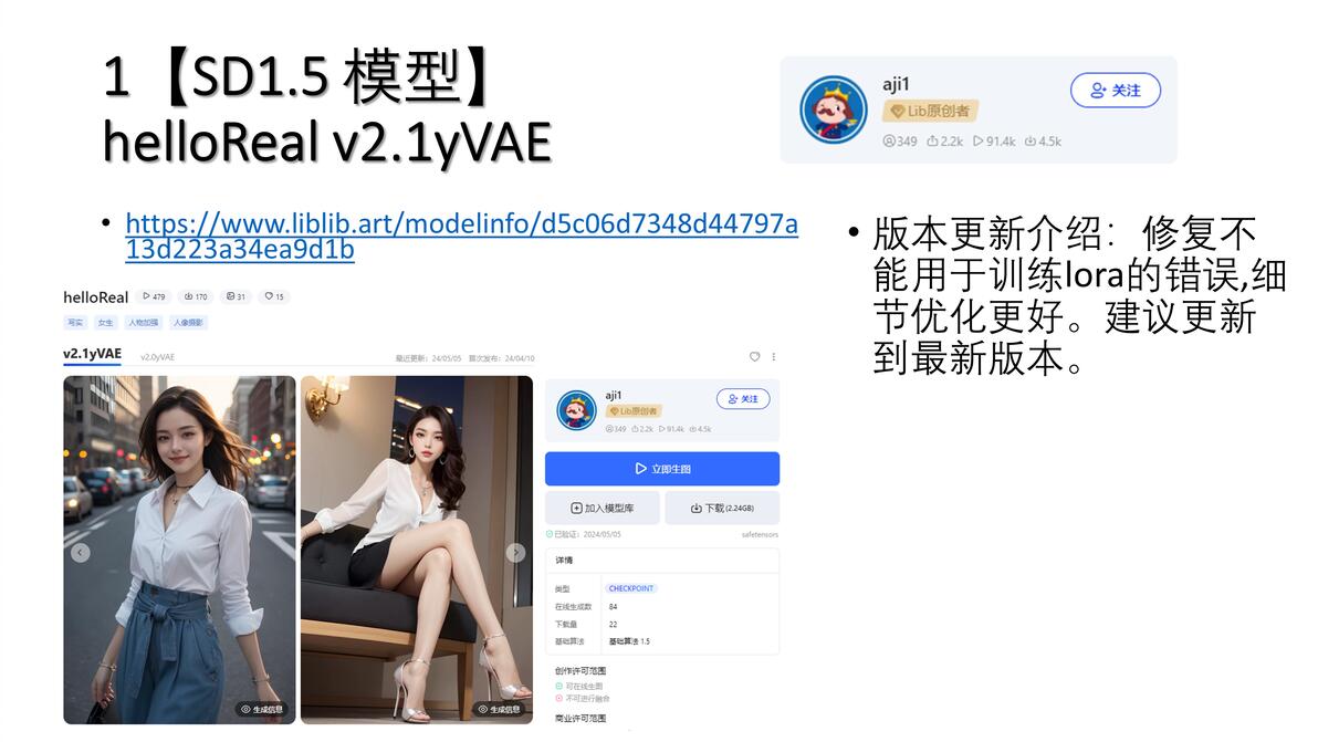 C站模型Lora推荐第三十九期 - 哔哩哔哩