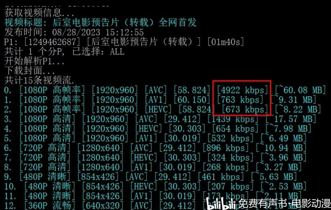 AVC, HEVC, AV1 B站三种视频编码比较 - 哔哩哔哩