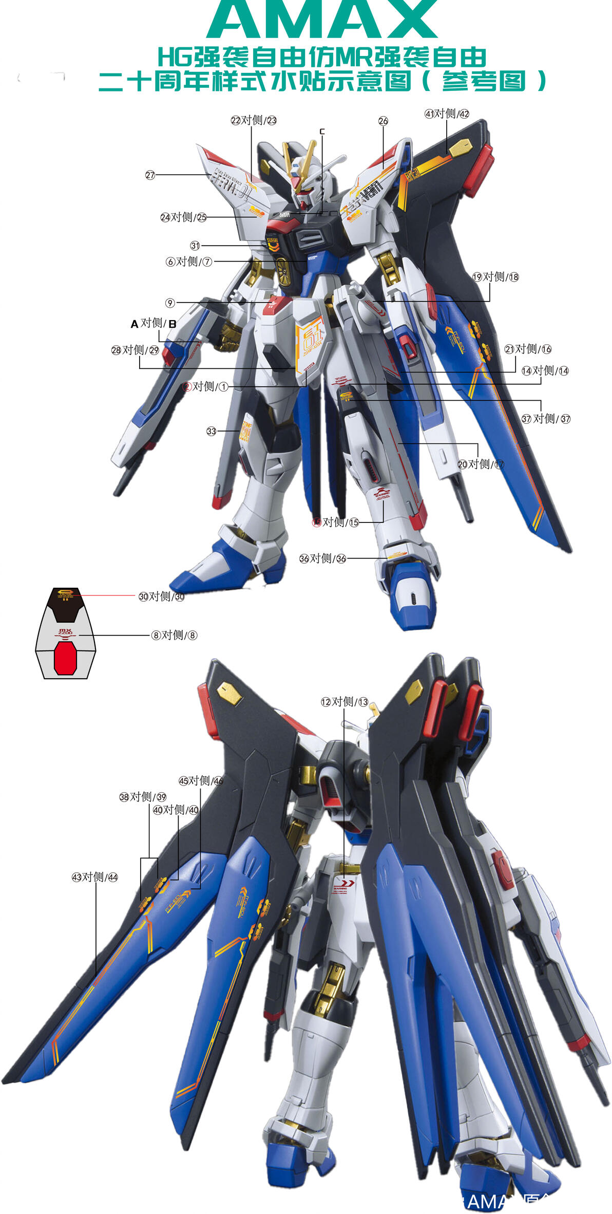 AMAX HG强袭自由仿MR强袭自由二十周年样式水贴示意图 - 哔哩哔哩