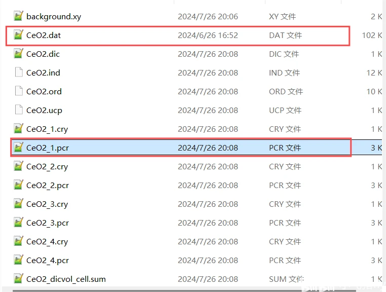 Fullprof的指标化及Le Bail精修法 - 哔哩哔哩